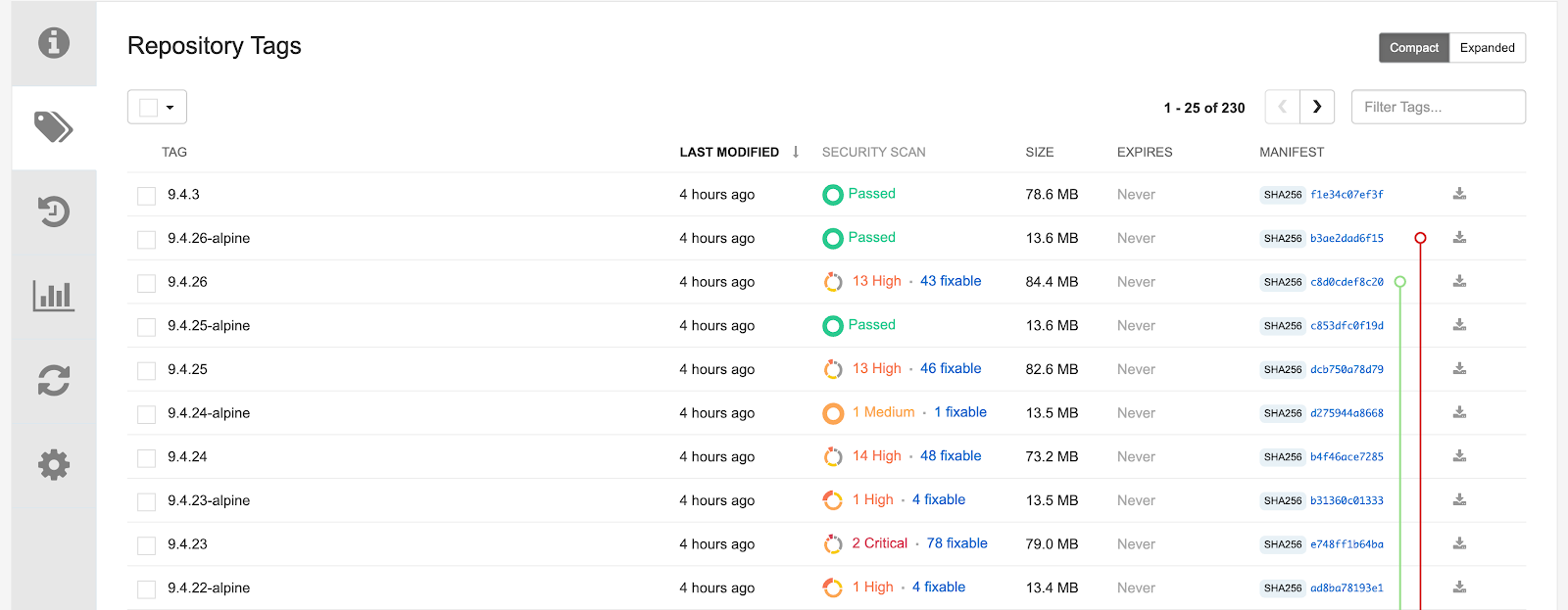 Mitigate impact of Docker Hub Pull Request Limits